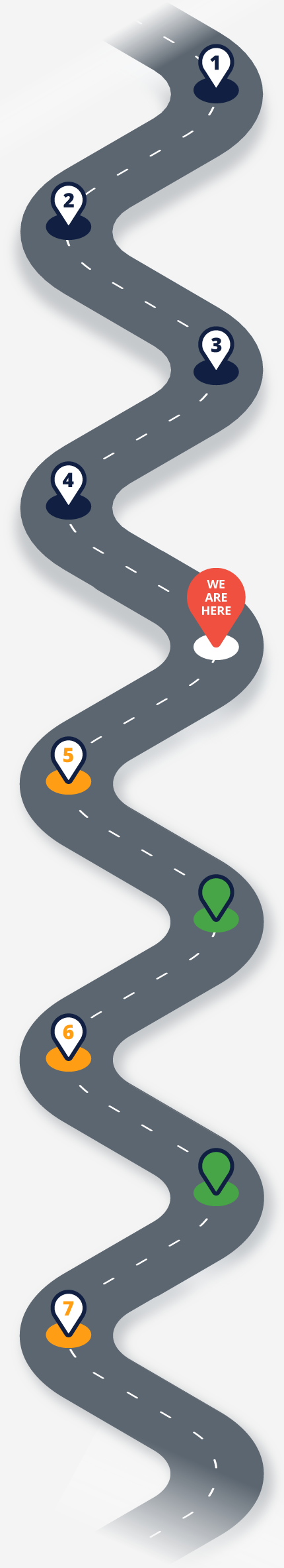 HawkSoft's Cloud Platform