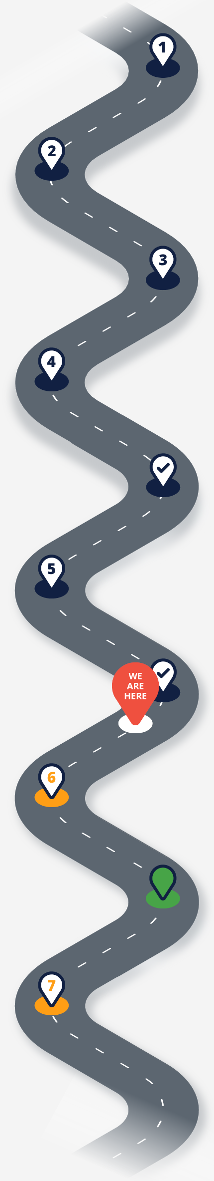 HawkSoft's Cloud Platform