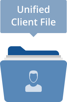 Feature tour | HawkSoft agency management system