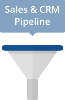 Feature tour | HawkSoft agency management system